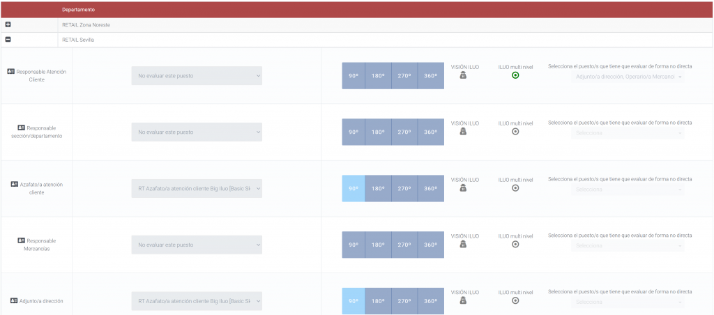 Iluo – Explore Team Management